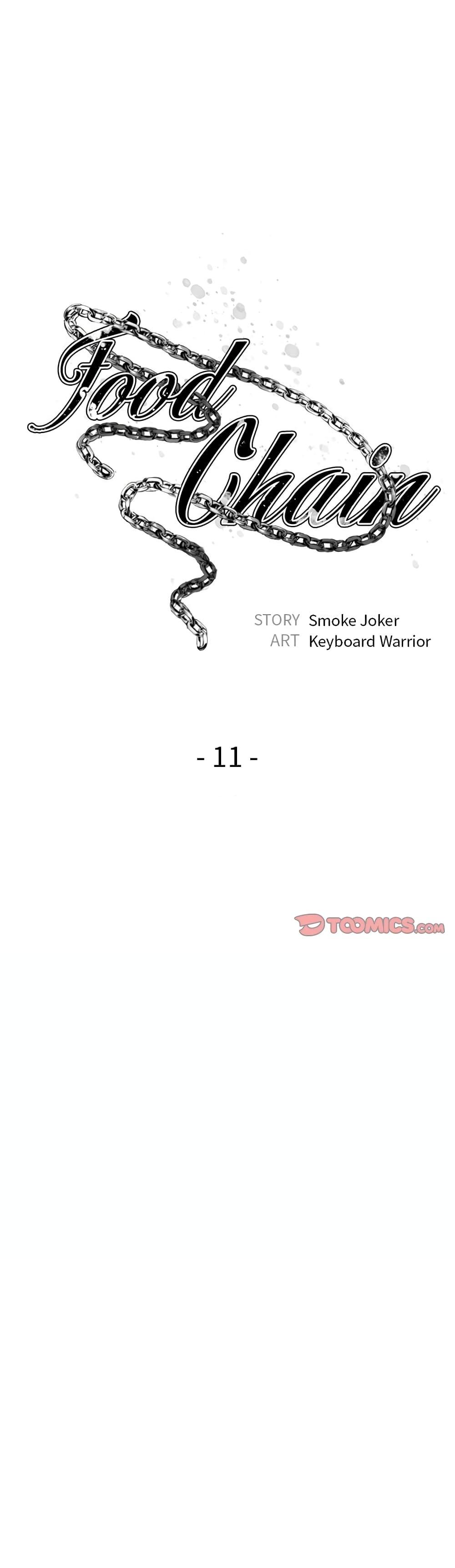 Food Chain 11 - Ecchi-doujin.com